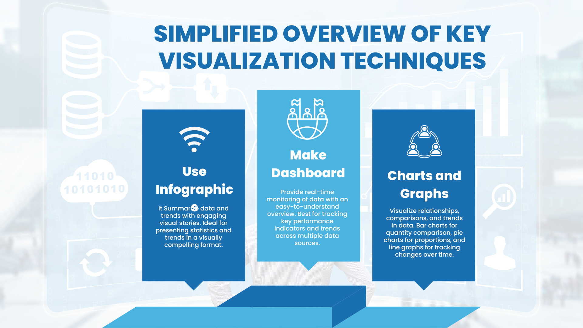 The Art of Simplifying Complex Data through Visualization Techniques ...