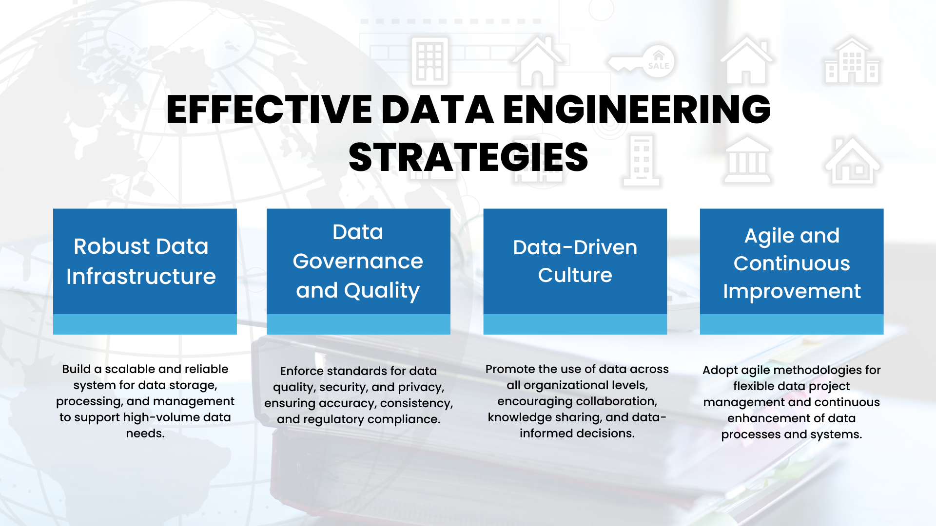 Solving the Big Data Challenge: Effective Data Engineering Strategy - Leading Data & Analytics ...